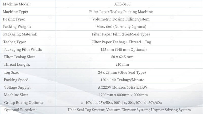 High-Speed ATB-S150 Auto Filter Tea Bag Packing Machine | Tea Packing ...